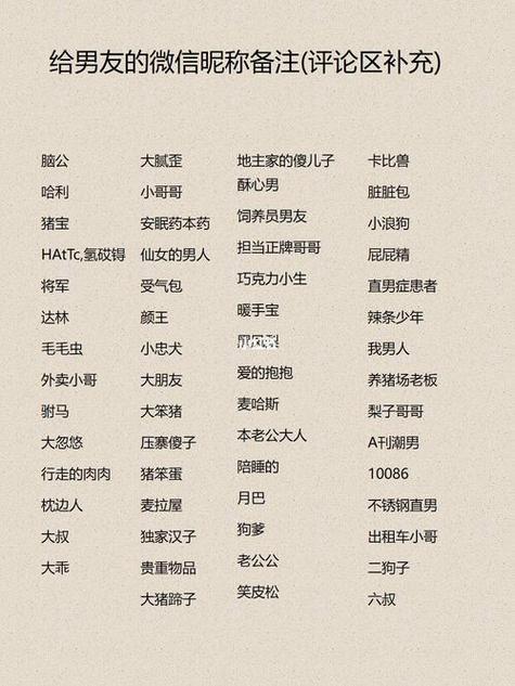 亲切的备注图标