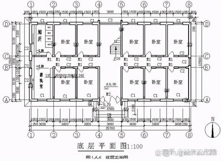 如何看懂施工图纸图标