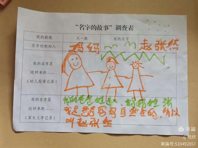 通过名字可以查到个人信息吗图标