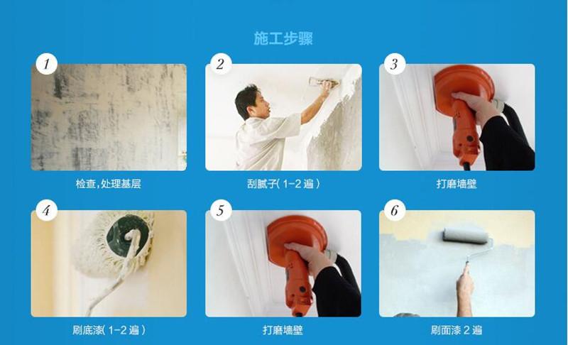 内墙乳胶漆施工工艺流程图标