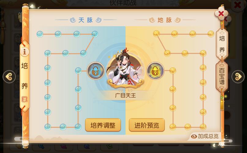 梦幻广目天王图标