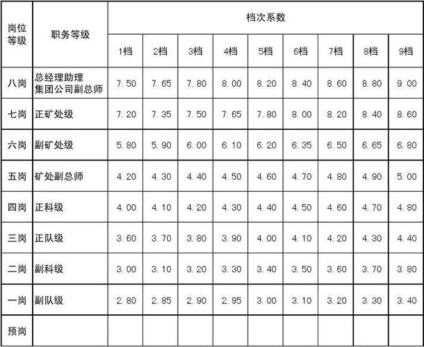 系数缩写图标