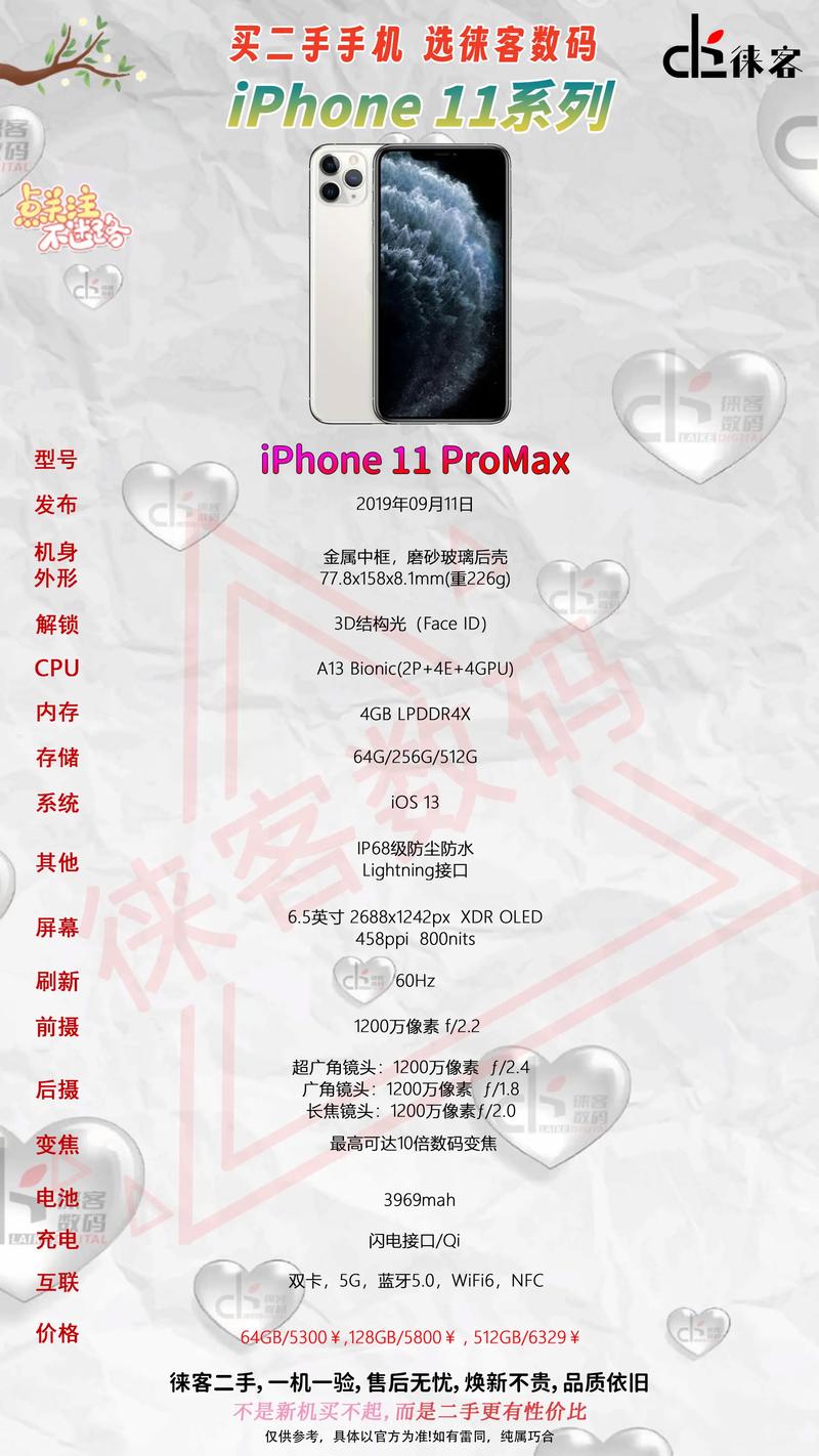 苹果11promax详细参数图标