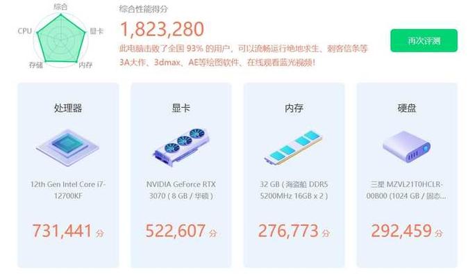 鲁大师正式版和经典版分数差别