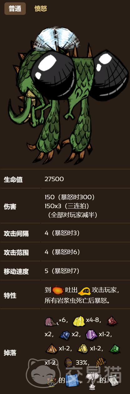饥荒龙蝇狂暴怎么打图标