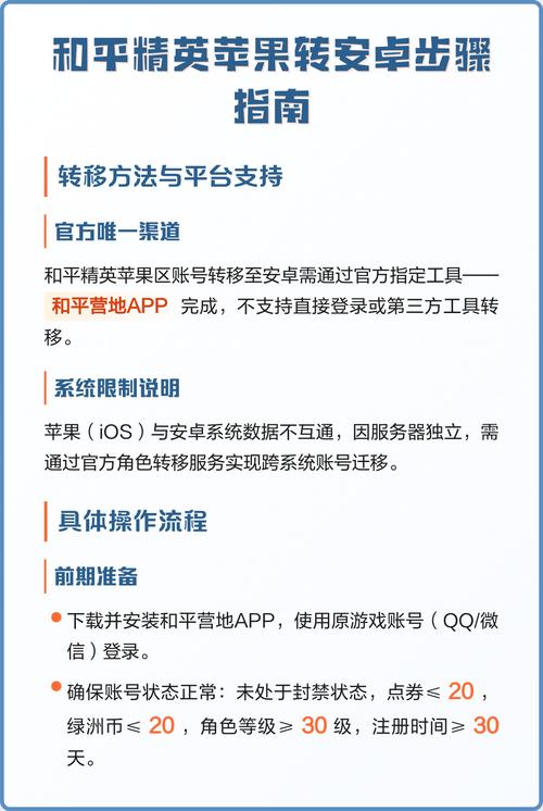 苹果和平精英怎么转安卓系统