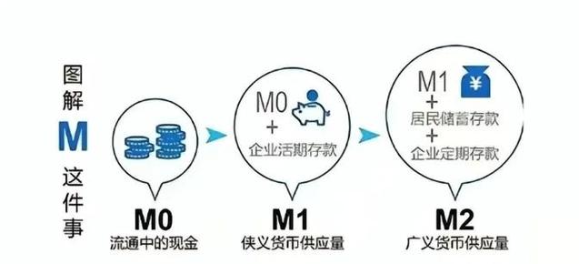 经济学AC是什么意思截图