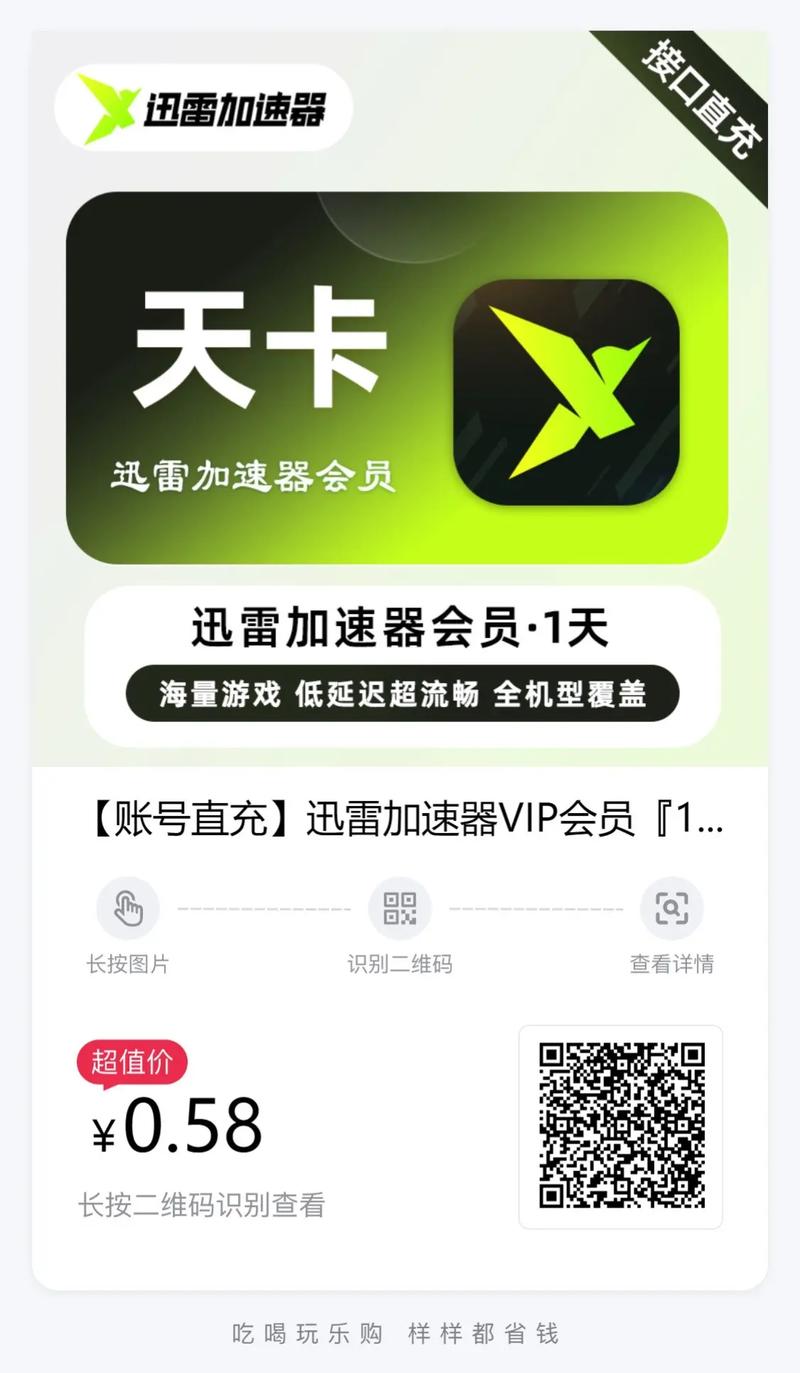 qq大会员有等级加速吗图标