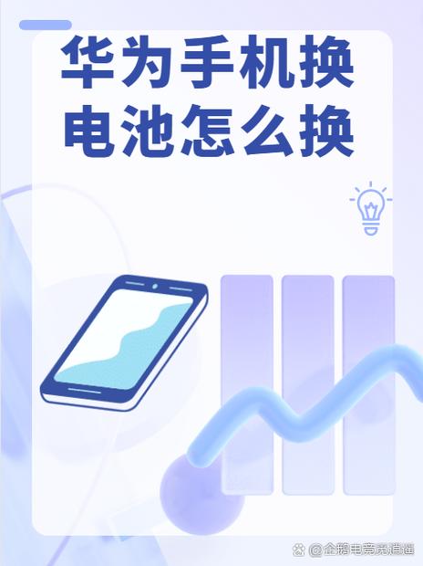 华为设置电池优化有什么用截图