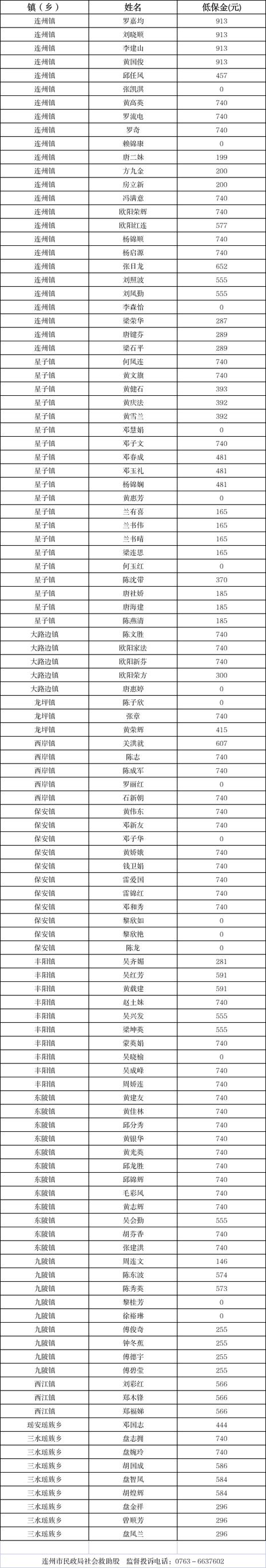 2026年1月战警兑换码截图