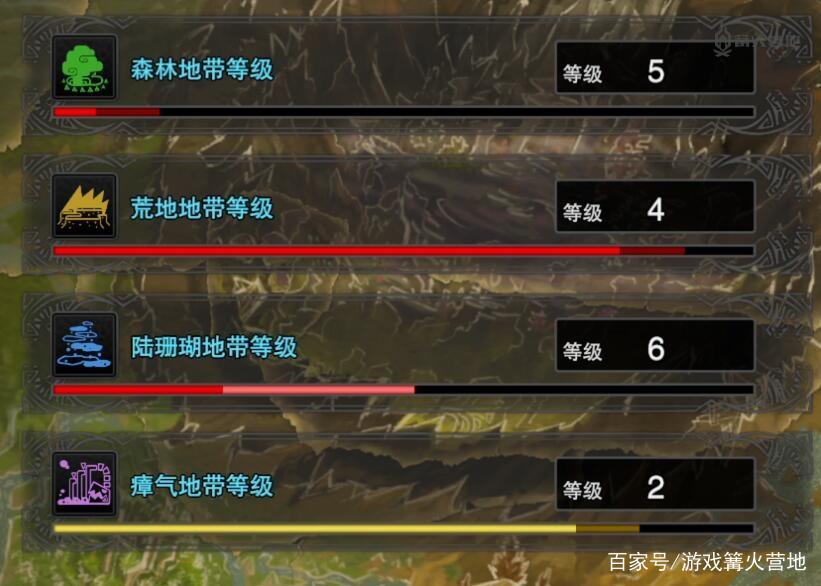 聚魔之地最高几个满级截图