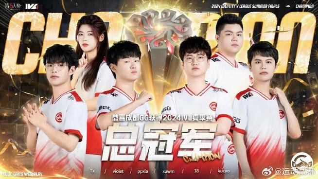 第五人格GG战队图标
