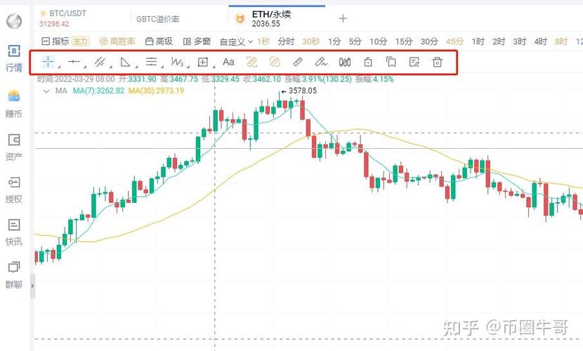 aicoin看盘软件下载最新版