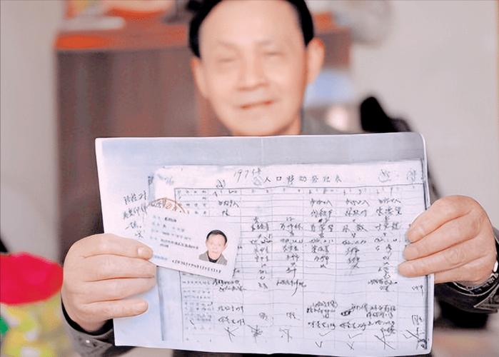 单位把档案年龄写错了怎么办图标