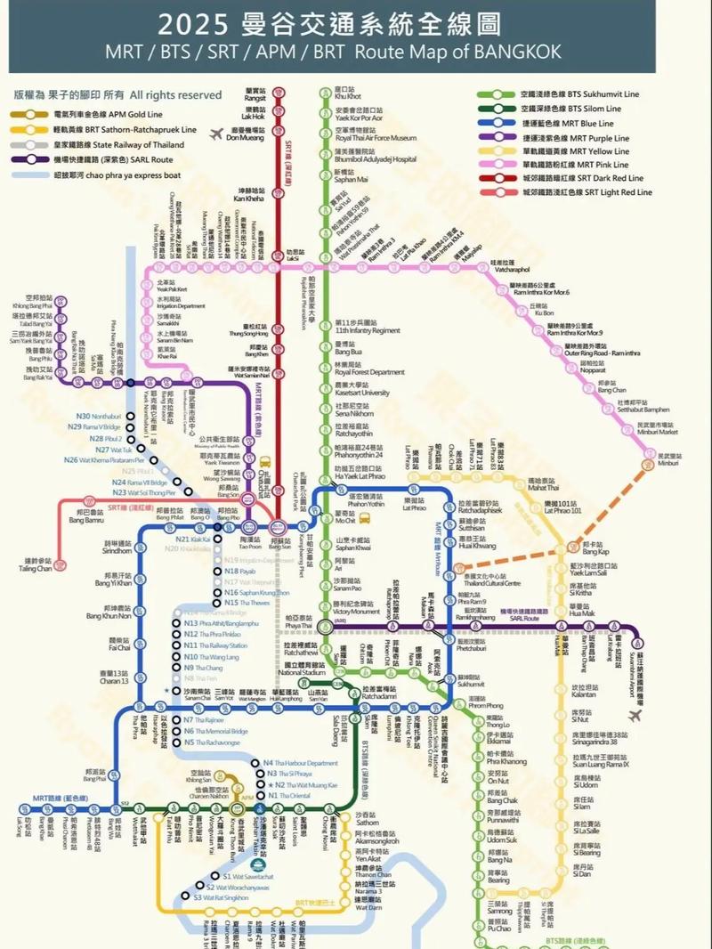 曼谷地铁未来发展截图