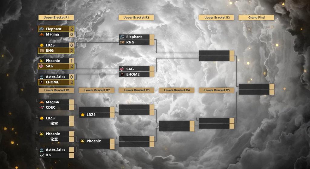 ti10赛程图图标