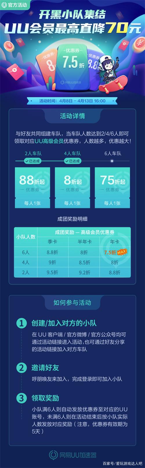uu优惠券截图