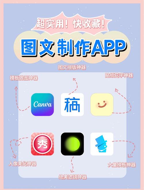 手机图文排版软件