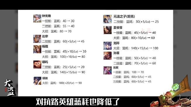 王者荣耀打野攻略图标