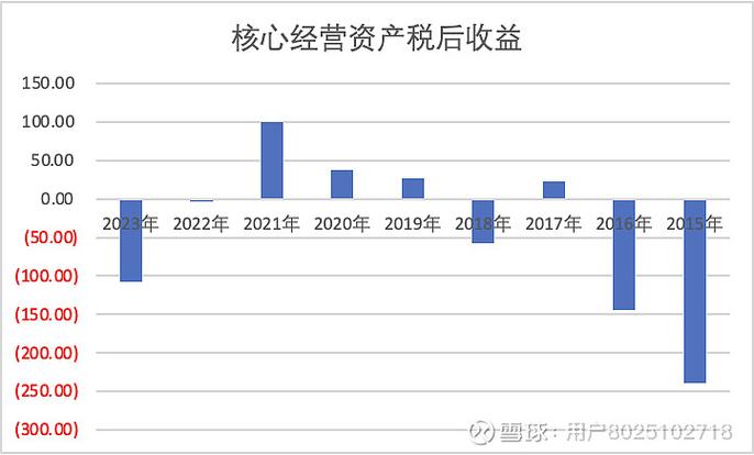 电子版财务报表下载图标