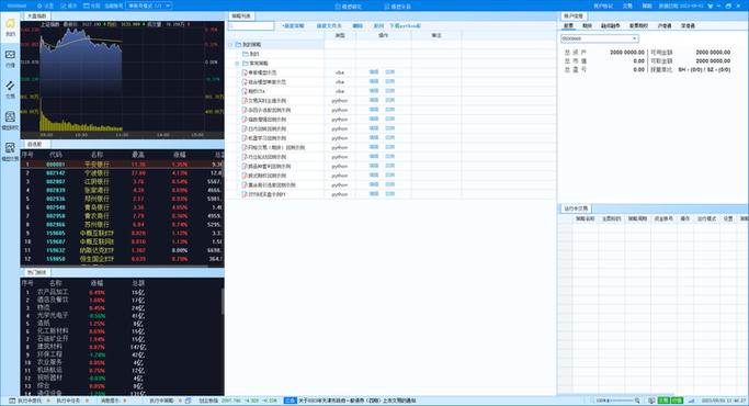 通达信券商版图标