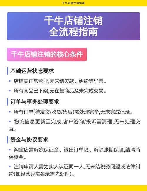 如何注销千牛账号图标