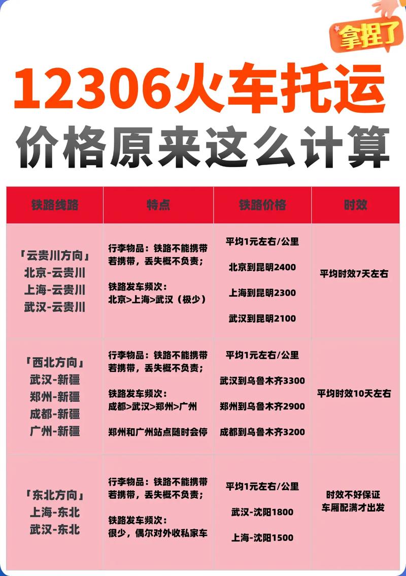 中铁快运100公斤需要多少钱图标