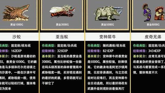 重装机兵2重制版boss图标