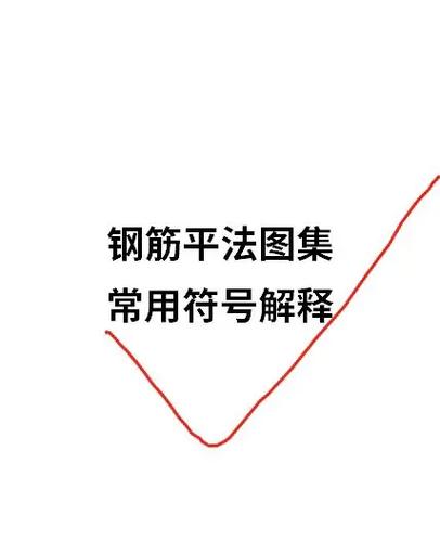 承载力符号截图