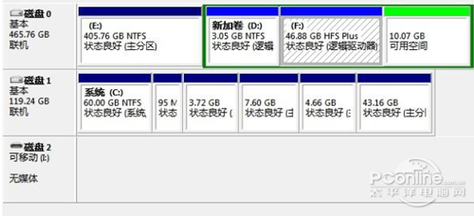 黑苹果使用教程图标