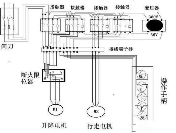电动吊葫芦电机接线方法图标