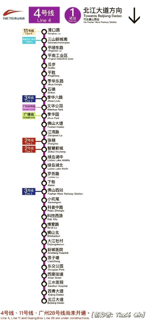 四号地铁站所有的站点图标