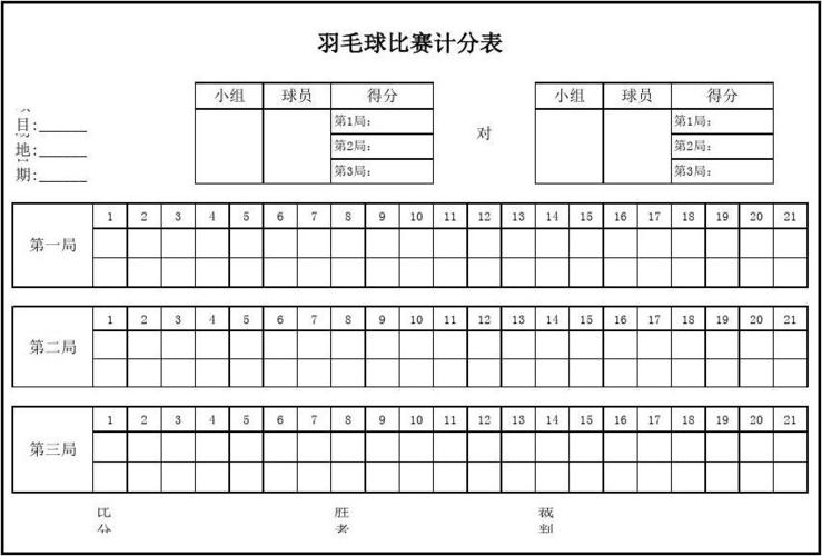 羽毛球赢一球得几分图标