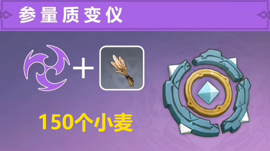 原神参量质变仪放什么图标