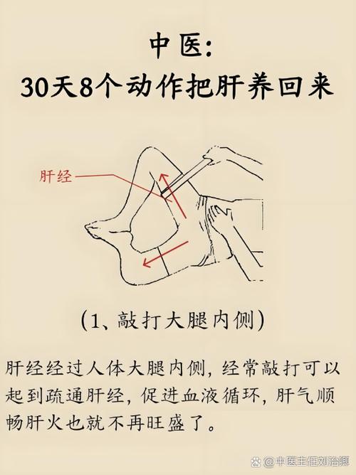 女人养肝的最好方法图标