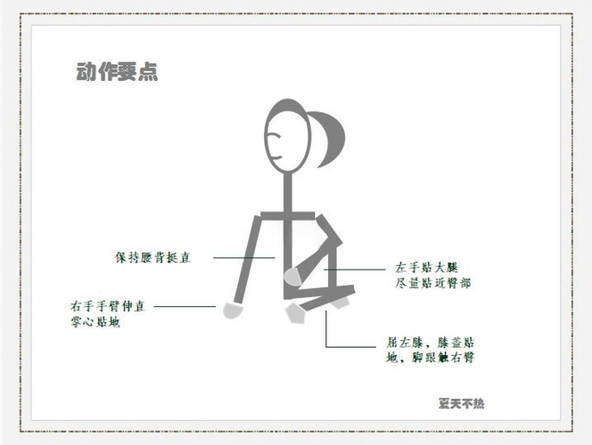 于戈初级瑜伽教程1图标