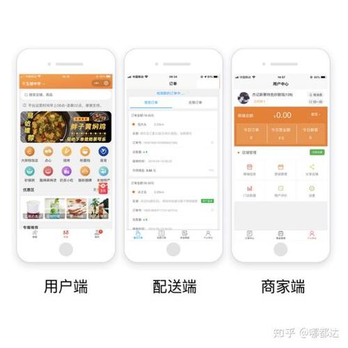 自己怎么开一个外卖平台图标