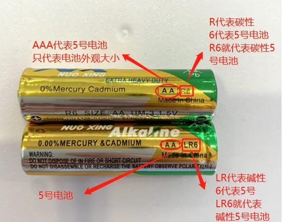 干电池型号一览表截图