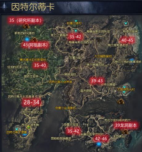 永恒之塔30到35在哪里升级图标