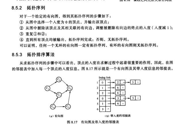 怎么拉序列号是有顺序的图标