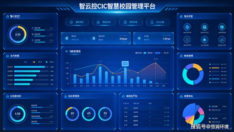 翼智云智慧校园图标