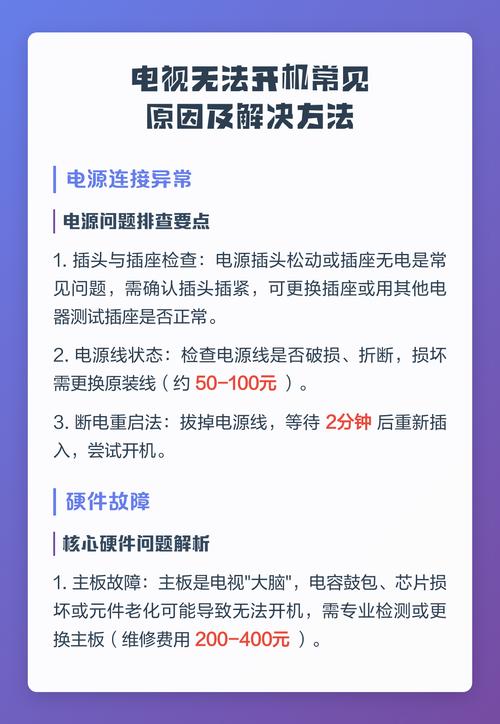 电视机无法开机怎么办图标