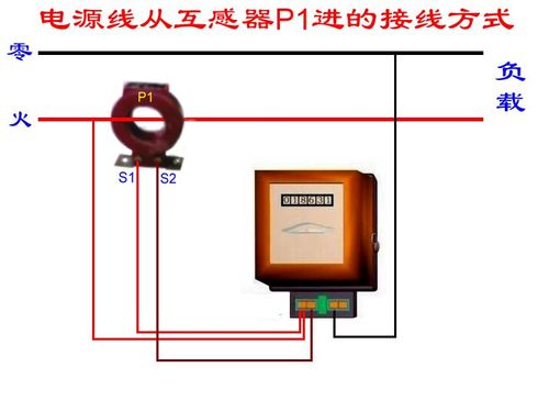 单相互感器电表接线图图标