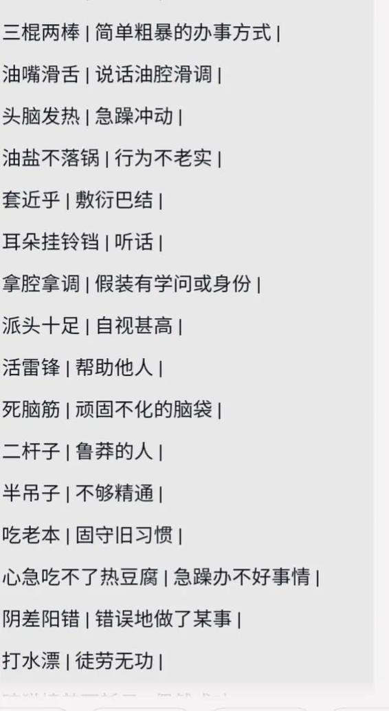 贵州骂人最精辟的十句话图标