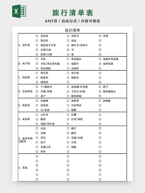 旅行打包清单截图