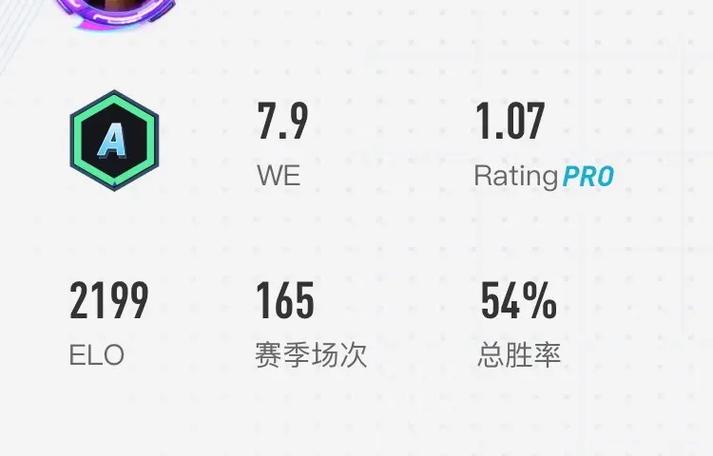 完美世界电竞app查询战绩的方法图标