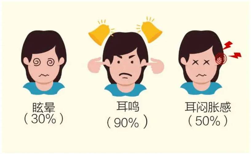 突发性耳鸣
