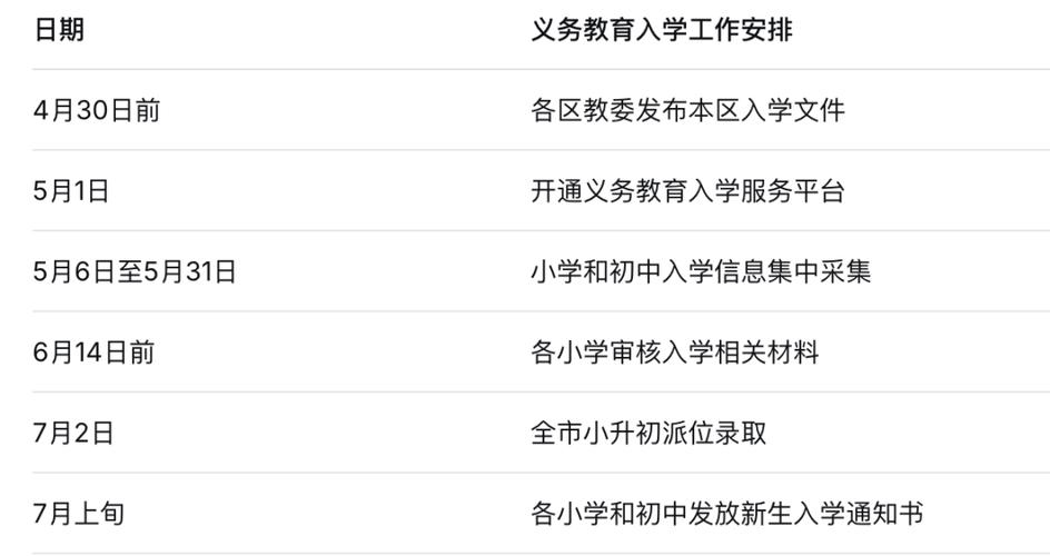 北京小升初入学服务平台图标