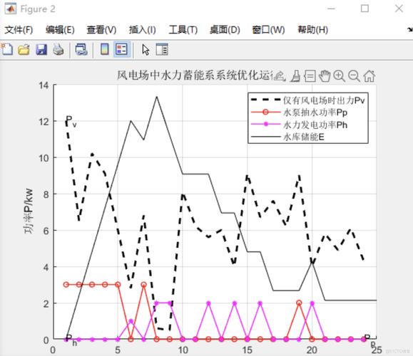 监控回放跳秒什么原因图标