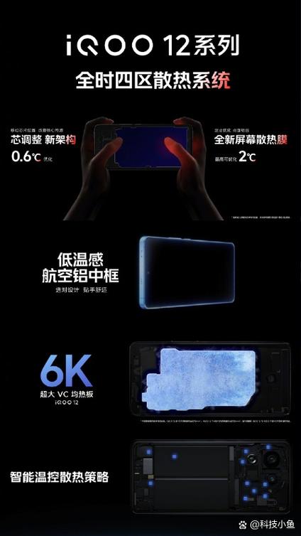 iqoo怎么显示实时运存图标